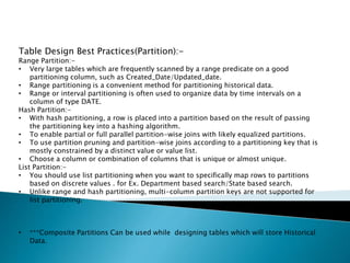 Pl sql best practices document | PPT