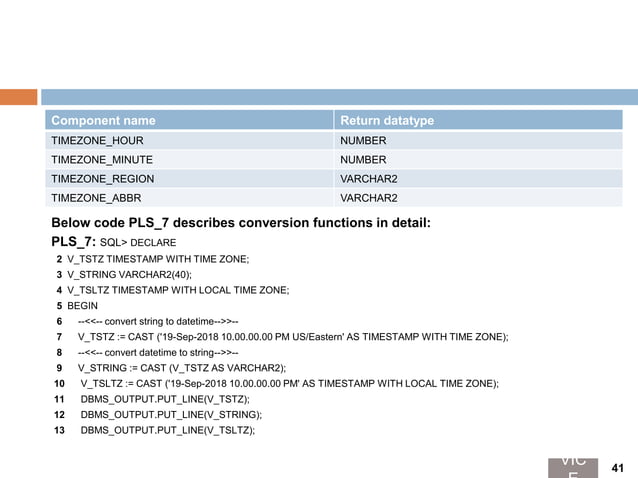 Pl sql chapter 3 part_1 | PPTX