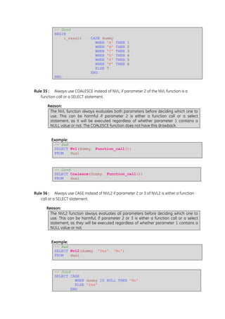 PLSQL Standards and Best Practices | PDF