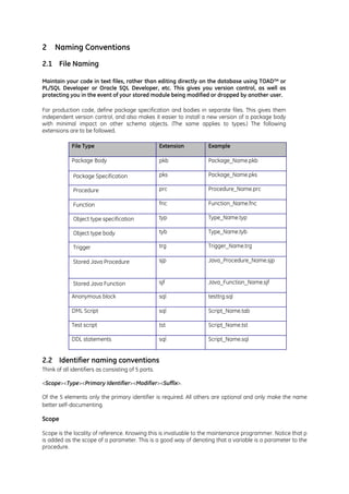 PLSQL Standards and Best Practices | PDF