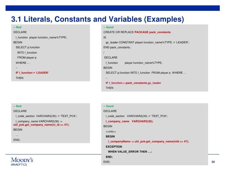 Plsql Coding Conventions