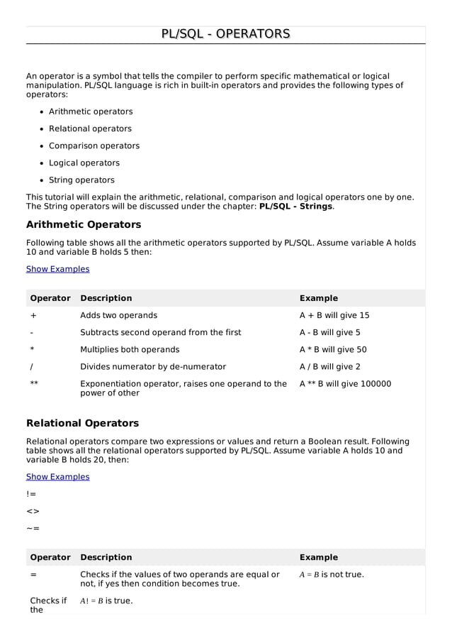 PL/SQL Complete Tutorial. All Topics Covered | PDF