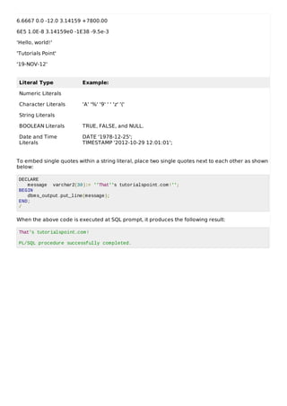 Infographic Tutorialspoint Sql