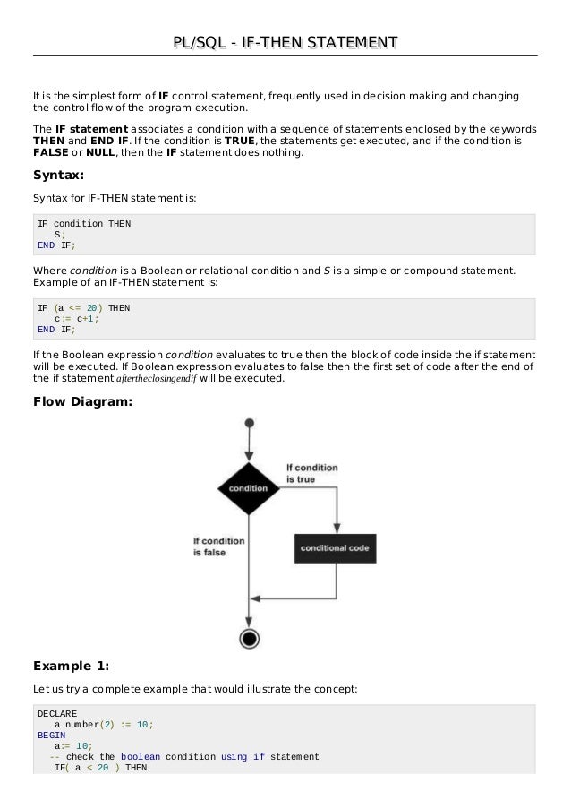 Pl Sql Complete Tutorial All Topics Covered