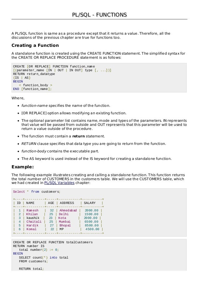 PL/SQL Complete Tutorial. All Topics Covered