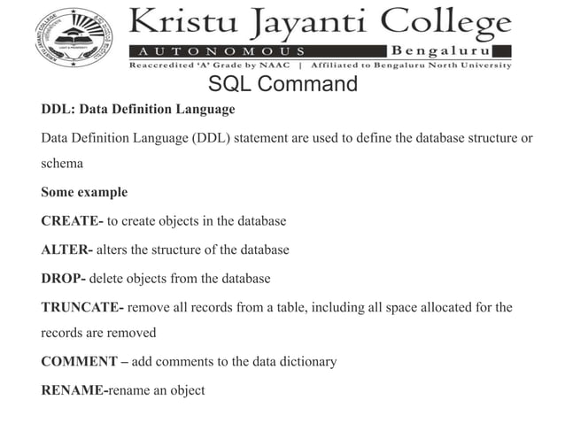 Pl sql content | PPT