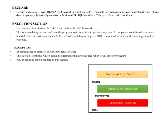 Pl sql content | PPT