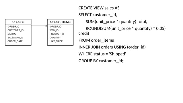 PLSQL_cur.pptx presentation uploadtttees | PPT