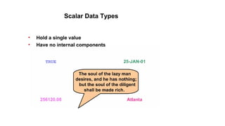 PL SQL Introduction- Blocks&example.pptx
