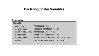 PL SQL Introduction- Blocks&example.pptx