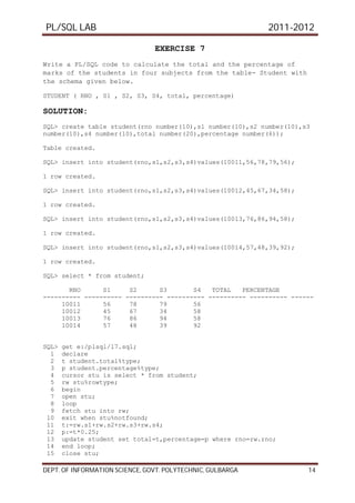 Plsql lab mannual | PDF