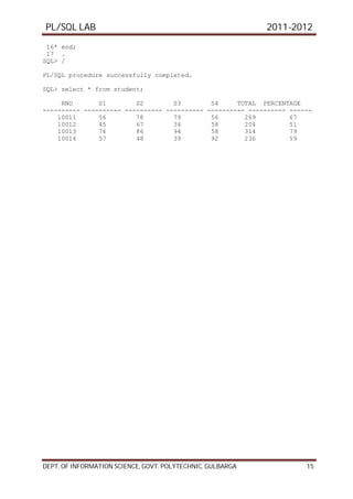 Plsql lab mannual | PDF