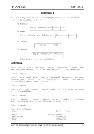 Plsql lab mannual | PDF
