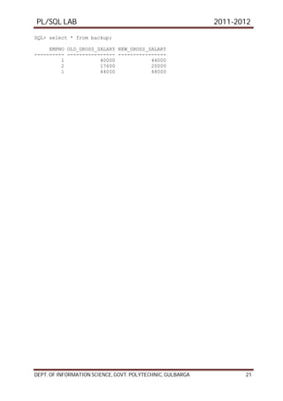 Plsql lab mannual | PDF