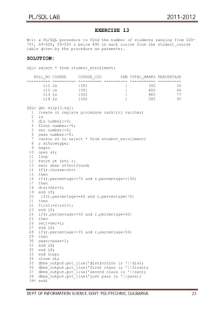 Plsql lab mannual | PDF