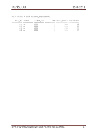 Plsql lab mannual | PDF