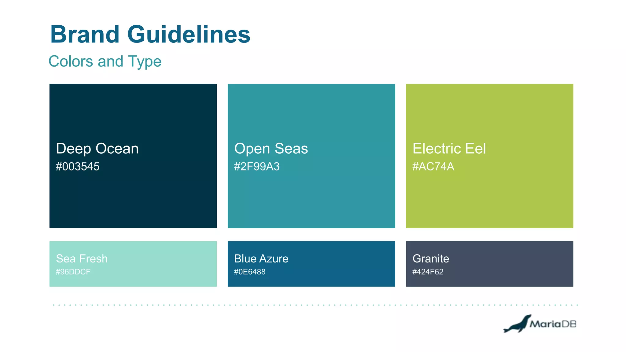 Writing powerful stored procedures in PL/SQL | PPT