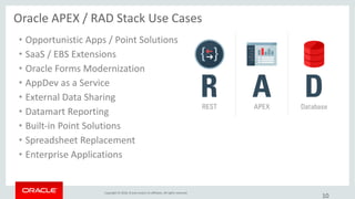 Oracle PL/SQL 12c and 18c New Features + RADstack + Community Sites | PPT