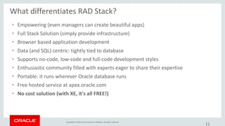 Oracle PL/SQL 12c and 18c New Features + RADstack + Community Sites | PPT
