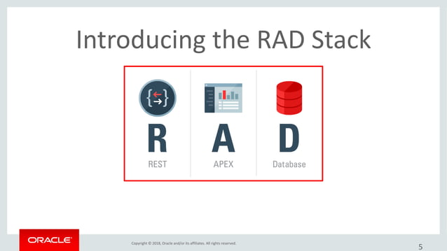 Oracle PL/SQL 12c and 18c New Features + RADstack + Community Sites | PPT