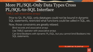 New(er) Stuff in PL/SQL | PPT