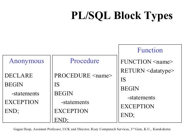 Plsql overview