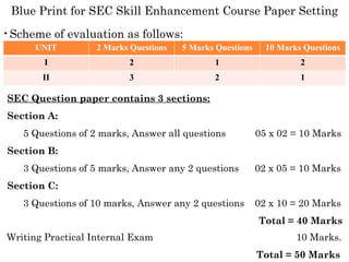 MySQL(PLSQL) Syllabus and SQL vs SQL * plus Session - 01.pptx