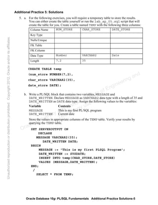 Pl sql student guide v 4 | PDF