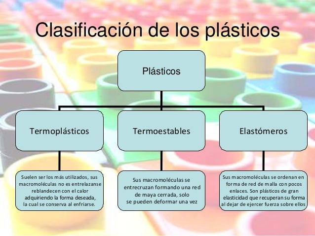 Plásticos