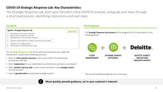 COVID-19 Strategic Response Lab | Deloitte | PDF