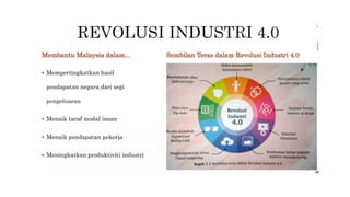 REKA BENTUK DAN TEKNOLOGI PLS TSS DUNIA ROBOTIK | PPT