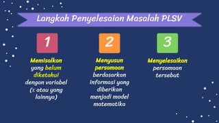 PLSV Kelas VII.pptx