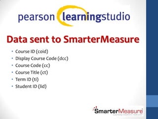 Argosy University Uses SmarterMeasure with Pearson Learning Studio ...