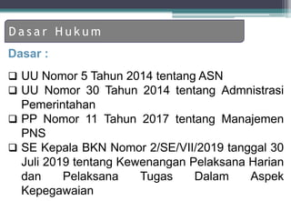 Kewenangan Pejabat Sementara Selaku Pelaksana Tugas (PLT) dan Pelaksana ...