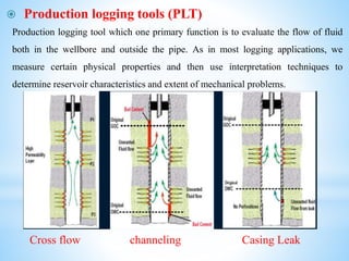 PLT - proposal2.pptxvvjvcdjvdjvfjbfubbcjvf | PPT