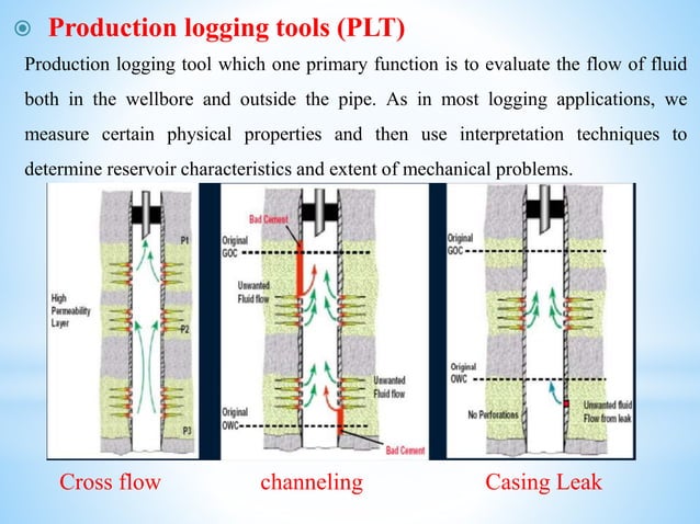 PLT - proposal2.pptxvvjvcdjvdjvfjbfubbcjvf | PPT