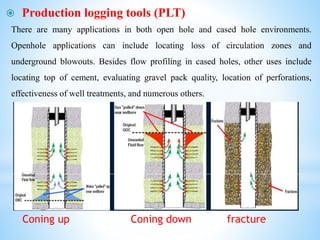 PLT - proposal2.pptxvvjvcdjvdjvfjbfubbcjvf | PPT