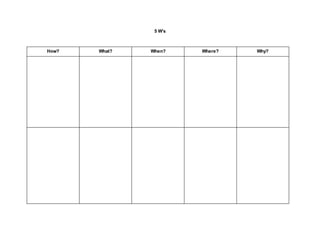 Pl template 5 w's | DOCX