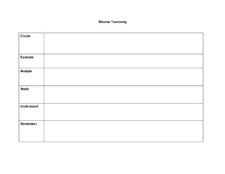 Pl template blooms taxonomy | PPT