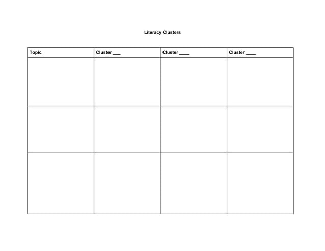 Pl template literacy clusters | PPT