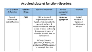 platelet function, disorders and its assesment | PPTX