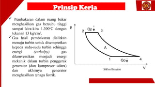 Pembangkit Listrik Tenaga Gas (PLTG).pptx