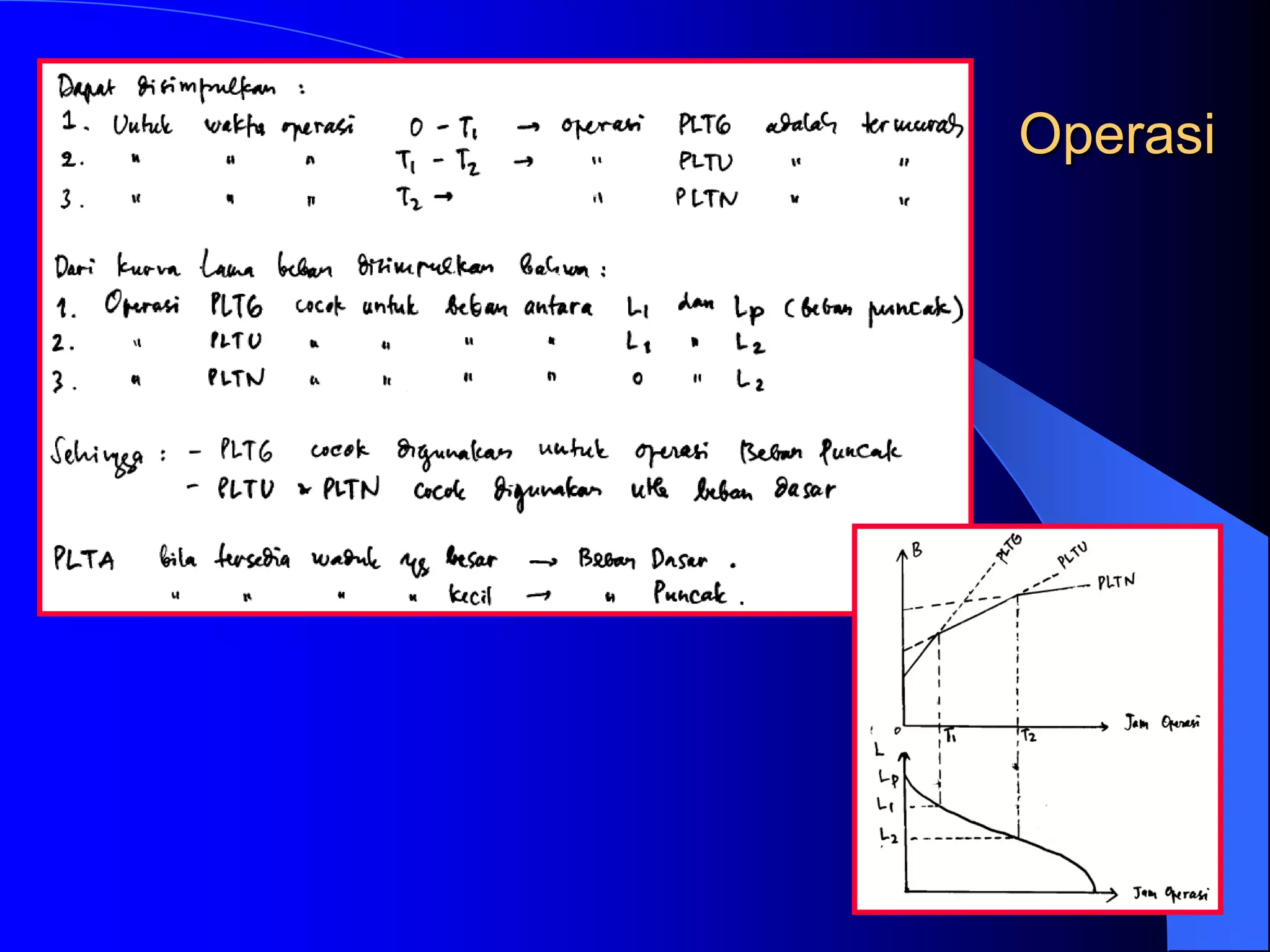 PLTGU_PEMBANGKIT_LISTRIK_TENAGA_GAS_DAN.ppt