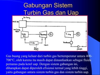 PLTGU_PEMBANGKIT_LISTRIK_TENAGA_GAS_DAN.ppt