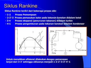 PLTGU_PEMBANGKIT_LISTRIK_TENAGA_GAS_DAN.ppt