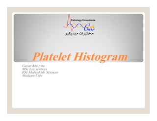 Updated - Platelet histogram | PPT