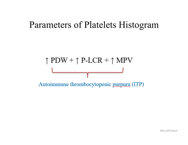 Updated - Platelet histogram