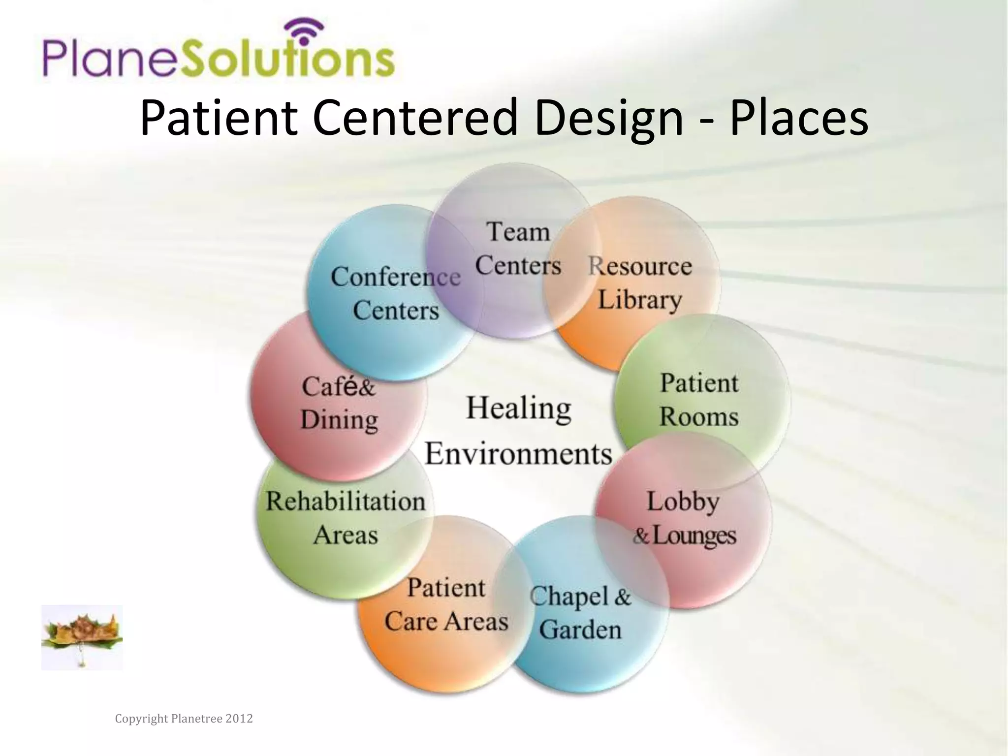 Research Roots of Planetree Patient-Centered Design | PPTX