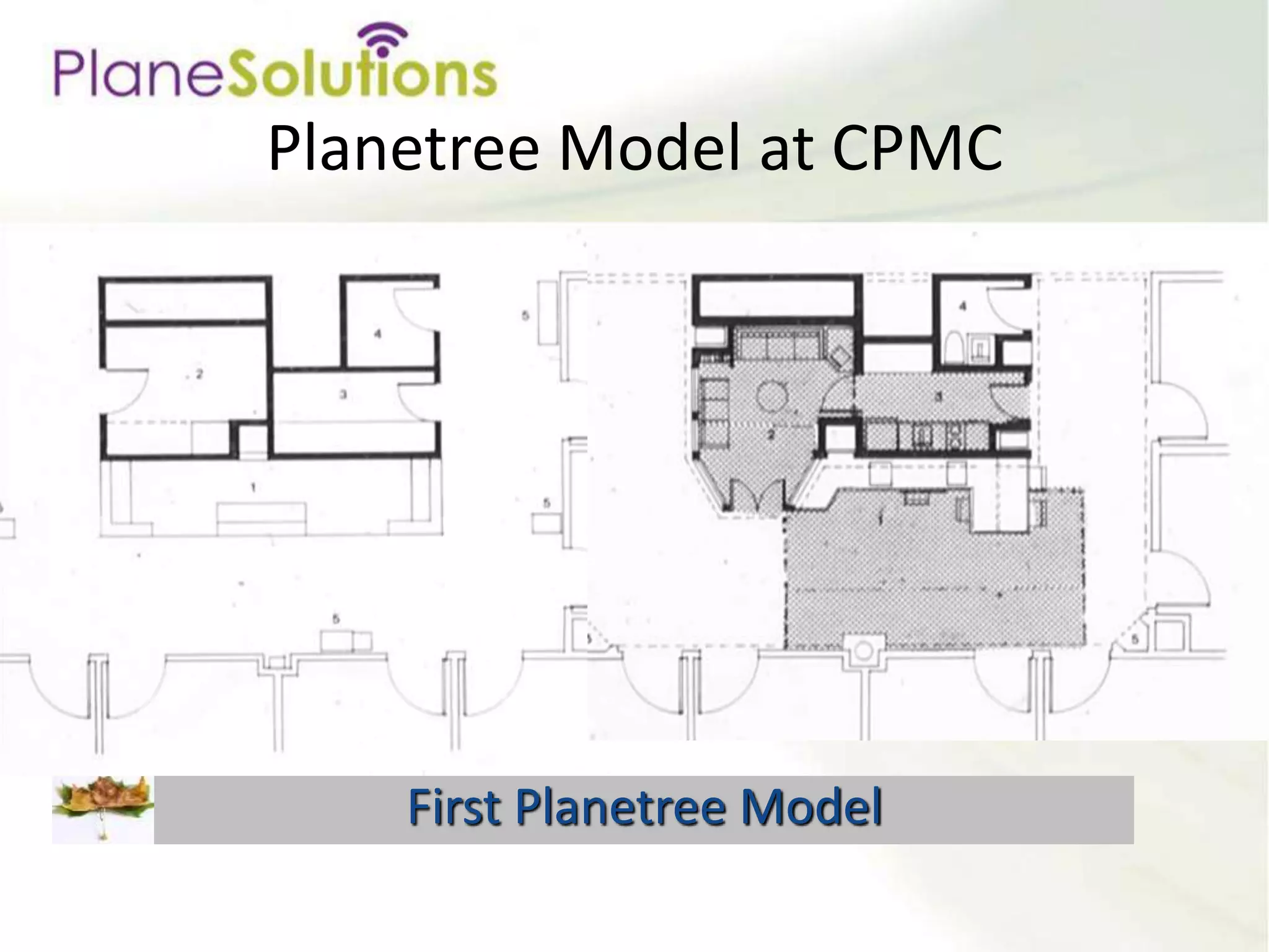 Research Roots of Planetree Patient-Centered Design | PPTX