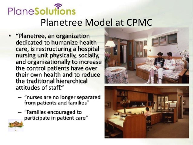 Research Roots of Planetree Patient-Centered Design